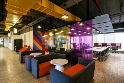 Innovating the Workspace| Creating Perfect Work Environment