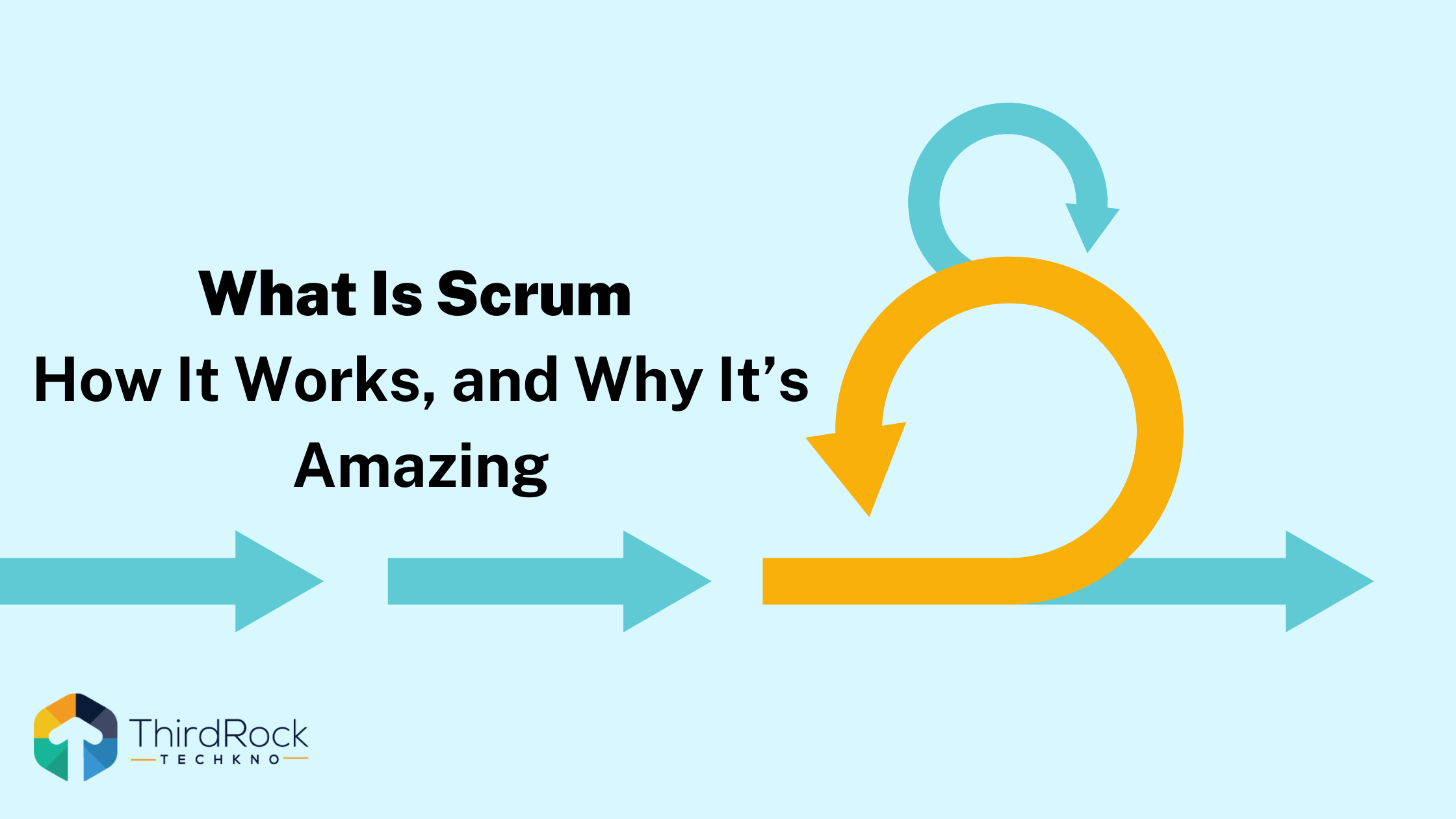 What Is Scrum - How It Works, and Why It’s Amazing | Thirdock Techkno